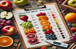 Guía sobre Refractómetros y Tabla de Grados Brix de Frutas - Agrológica